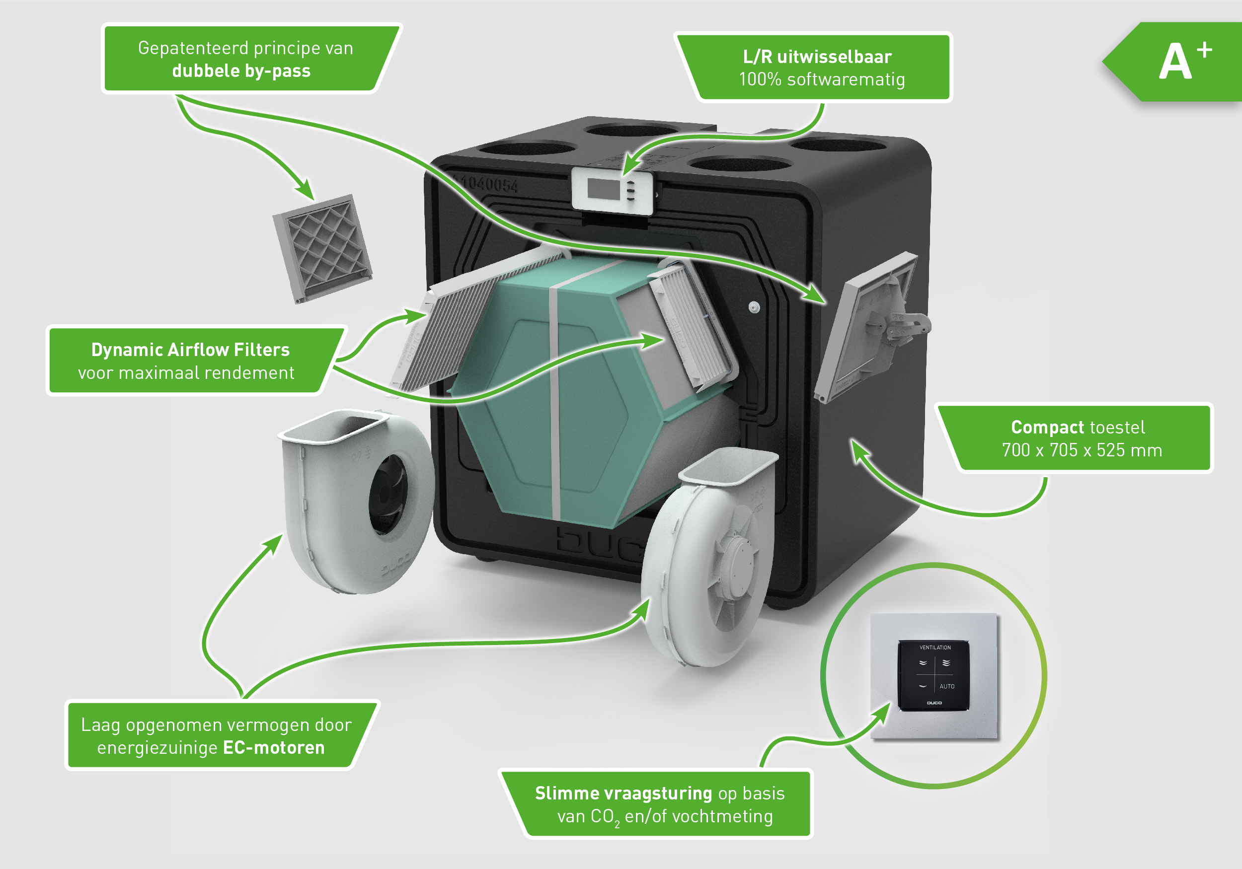 Compacte WTW-unit voor appartementen | DUCO